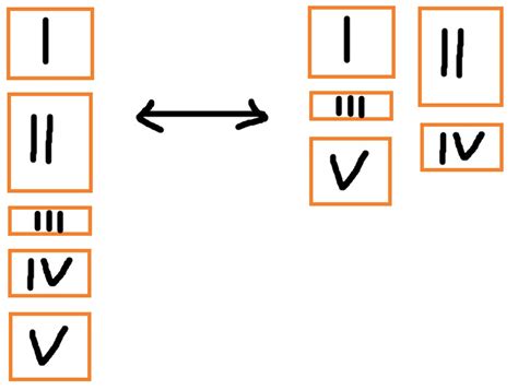 Jquery Responsive Columns Stack Overflow