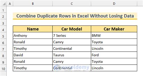 How To Combine Duplicate Rows In Excel Without Losing Data 6 Methods