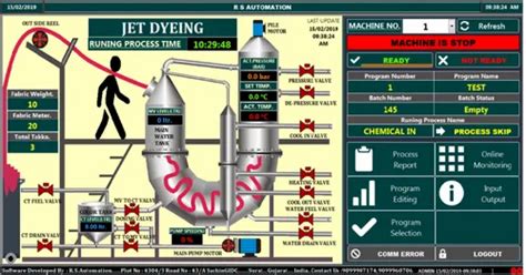 R S Automation Surat Manufacturer Of A C Drives And Control Panel
