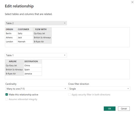 Power BI Data Model The Data Babe