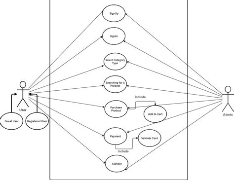 Design Is Broken · Issue 111554 · Webcompatweb Bugs · Github