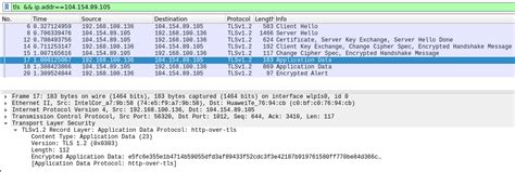 Dissecting TLS Handshake Using Wireshark