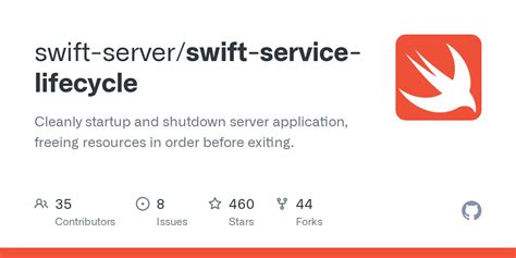 Github Swift Serverswift Service Lifecycle Cleanly Startup And