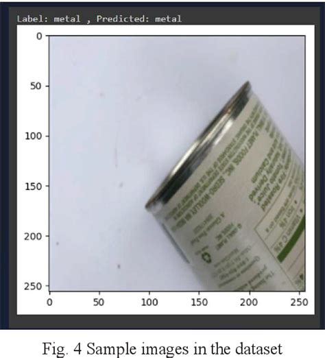 Figure 4 From Ai Powered Trash Classification System For Lakes And Water Bodies Using Transfer
