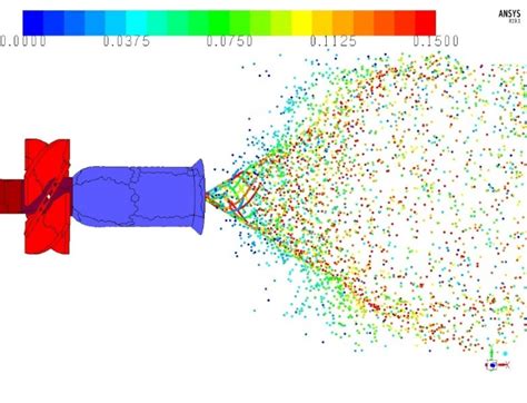 How To Efficiently Simulate A Gas Turbine Flameout Ansys