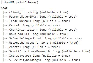 Python 3 X Pyspark Getting Error While Replacing Null With 0 Stack Overflow