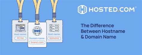 the difference hostname vs domain name blog