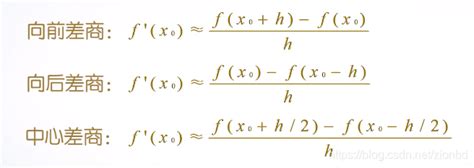 六、数值微积分与方程求解matlab学习笔记带有积分的微分方程怎么差分matlab Csdn博客