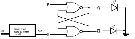 flipflop rising edge pulse detector from logic gates electrical