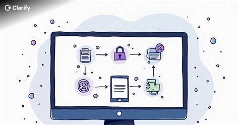Clarify How To Enable Sso A Step By Step Guide