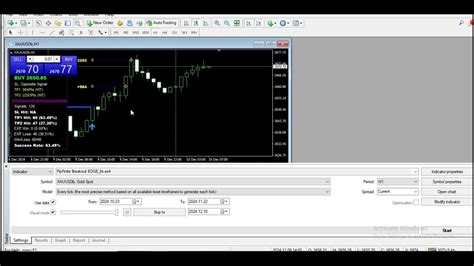Pipfinite Breakout Edge V60 Mt4 Indicator Get Crack Version Youtube