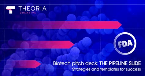 The Pipeline Slide Strategies And Templates For Success