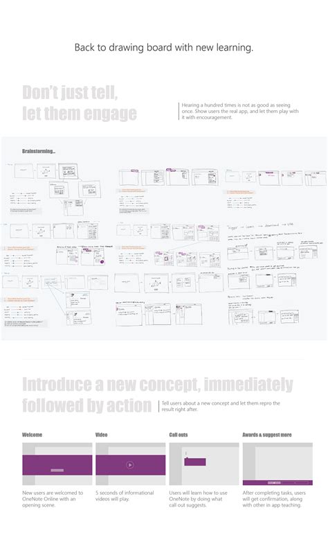 OneNote Online In App Teaching On Behance