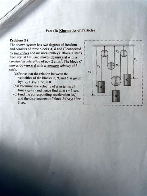 Part Kinematics Of Particles Problem The Shown System Has Two Degrees Of Freedom And Consists