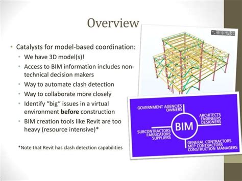 Coordination Using Navisworks Or Bimsight Pptx 3 D Graphics