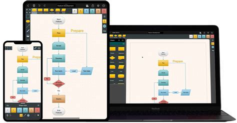 Diagrams Notepad Diagramming App For IOS And MacOS