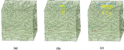 Microstructure Of The Carbon Paper Gdl A Traditional Gdl B