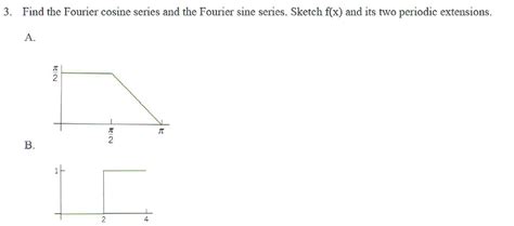Solved 3 Find The Fourier Cosine Series And The Fourier Sine Series Sketch F X And Its Two