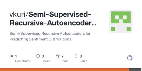 github vkuri semi supervised recursive autoencoders for predicting