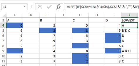Excel Get The Column Header Of The Lowest Value In The Row Stack Overflow