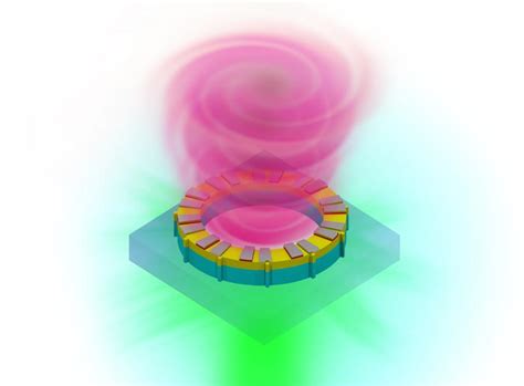 Vortex Laser Beam Transfers More Data While Using Less Energy
