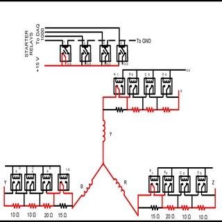 Flow Chart To Control Experiment Setup Download Scientific Diagram