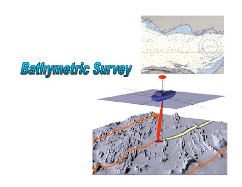 Lecture 9 Bathymetric Survey Pdfcoffeecom