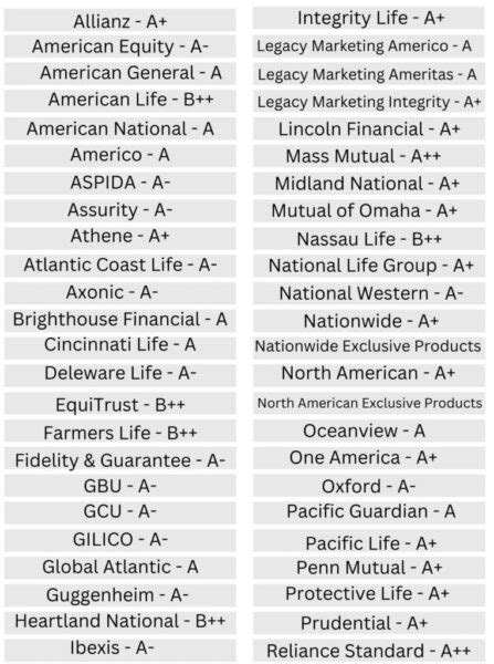 What Is A Fixed Annuity
