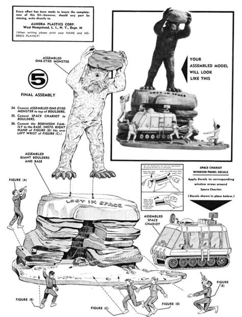 The Top 13 Most Memorable Aurora Model Kits 13th Dimension Comics