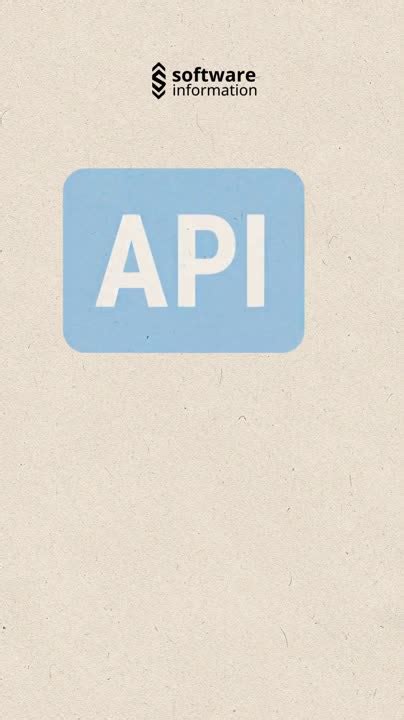 Kerolos Maged On Linkedin What Is Api