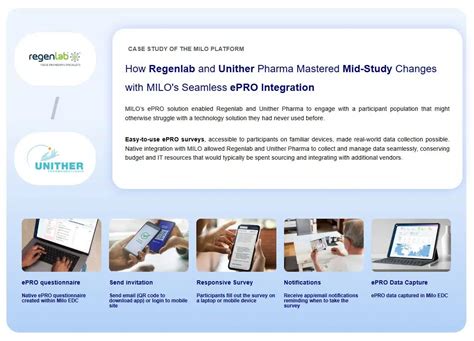 PMCF SURVEYS Eclevar MedTech