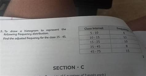 5 To Draw A Histogram To Represent The Following Frequency Distribution