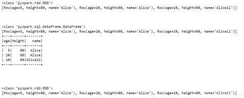 pyspark rdd dataframe互转 spark res csdn博客