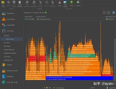 Ej Technologies Jprofiler 1405 Macos Linux Windows Java 性能分析 知乎