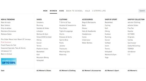 Website Navigation Best Practices Examples And Tools