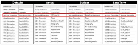 Extensibility Series Dive Into Horizontal Extensibility Onestream Community