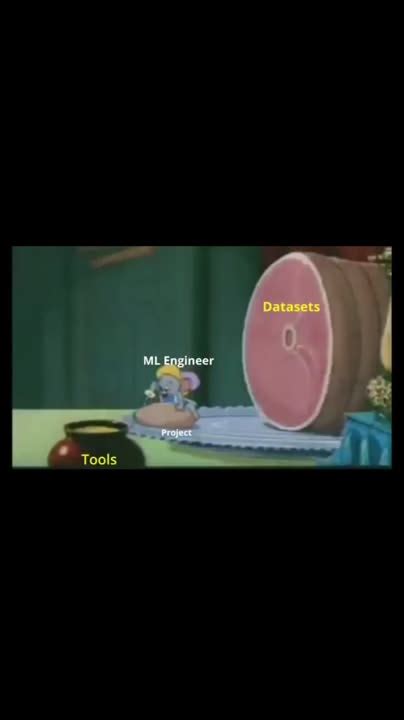 Mithun Dama On Linkedin Datascience Machinelearning Ai Python Sql
