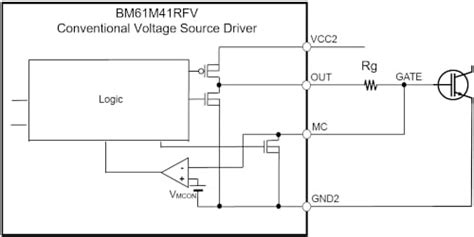 Driving Sic Mosfets And Igbts With Current Source Gate Driver Technical Articles