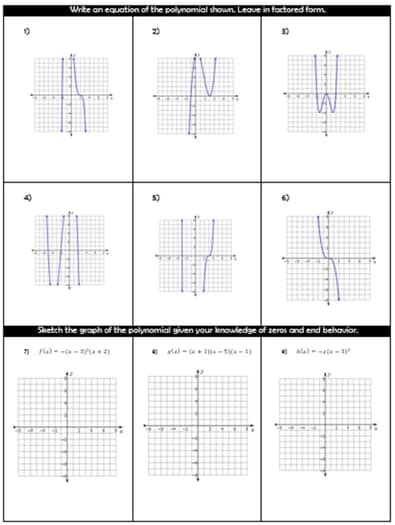 Writing Polynomials Given Zeros And Graphs By Algebra Crazy Tpt