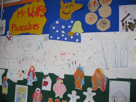 Codicote C Of E Primary School Nursery