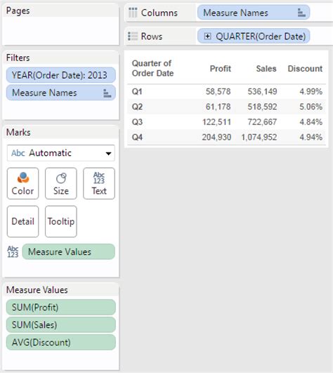 measure names and values in tableau interworks