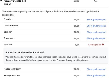 C4w1 Assignment Neural Machine Translation Grading Error Nlp With Attention Models