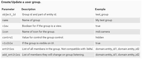 condition for showing generic camera configuration home assistant