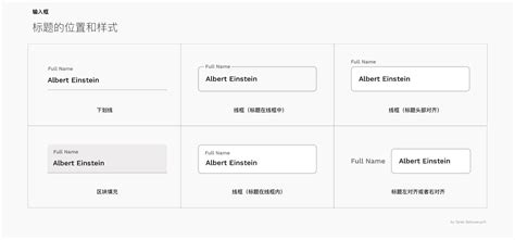 Ui组件系列之文本框和表单设计 设计每日一贴 北京兰亭妙微 Ui设计公司
