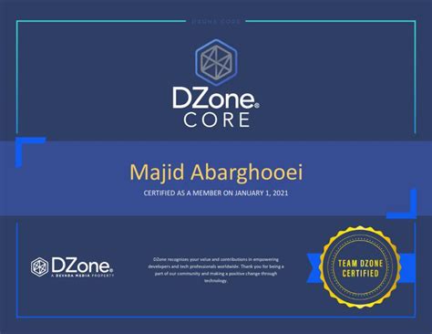 Today I Received My Dzone Core Membership Certificate Its My