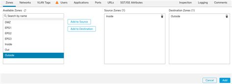 Access Control Policy