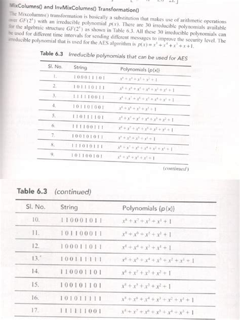 aes mix columns pdf