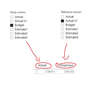 Solved Use A Slicer Only Filter One Specific Column Microsoft Fabric