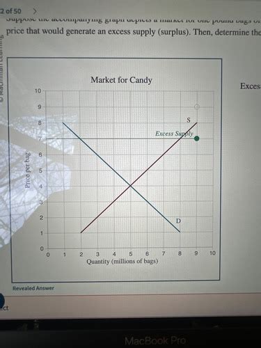 Econ Final Flashcards Quizlet