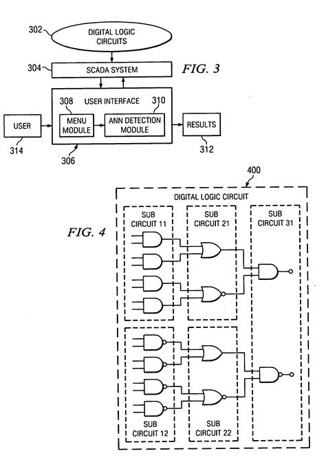 Error Detection Of Digital Logic Circuits Using Hierarchical Neural Networks Eureka Patsnap